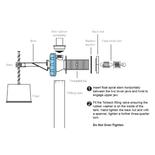 Tap-in - Torbeck Side Entry Inlet Valve – Upgrade Your Toilet | Quality ...