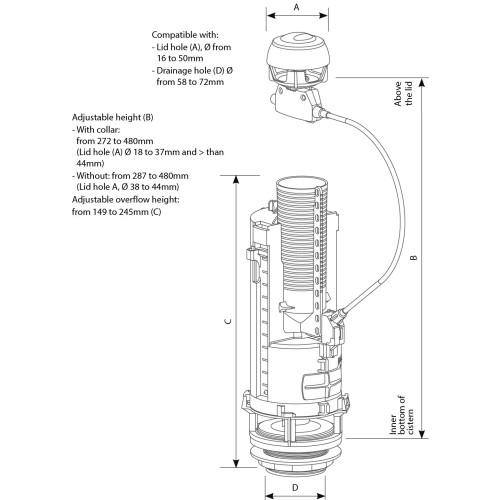 Tap-in - Siamp Optima 50 Dual Flush Valve – Eco-Friendly Design | In Stock